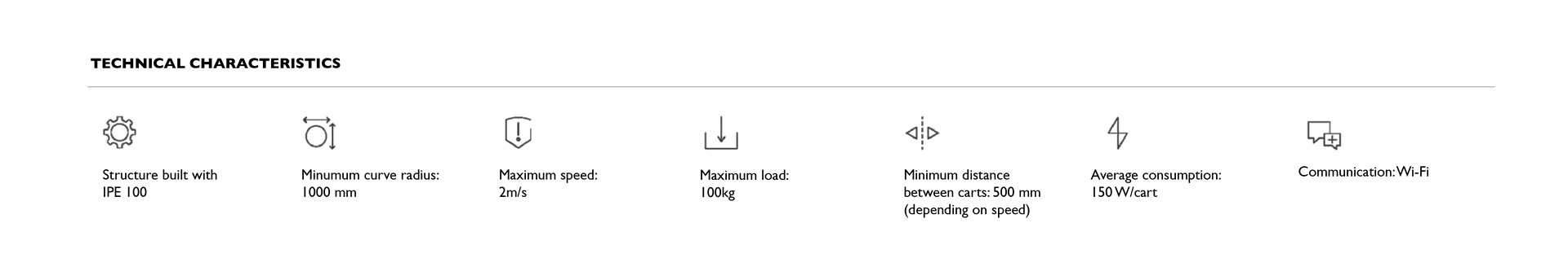 SL-100 Carga Lateral | Singular Logistics